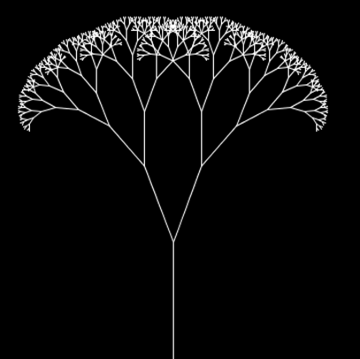 Patric's MSDN: creative coding or generative design